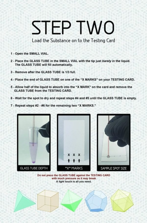 Skylab Separation Test Kit Basics - Bunk Police