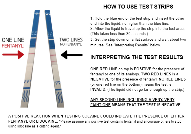FentKit - Bunk Police