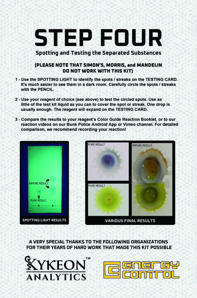 Skylab Separation Test Kit Basics - Bunk Police