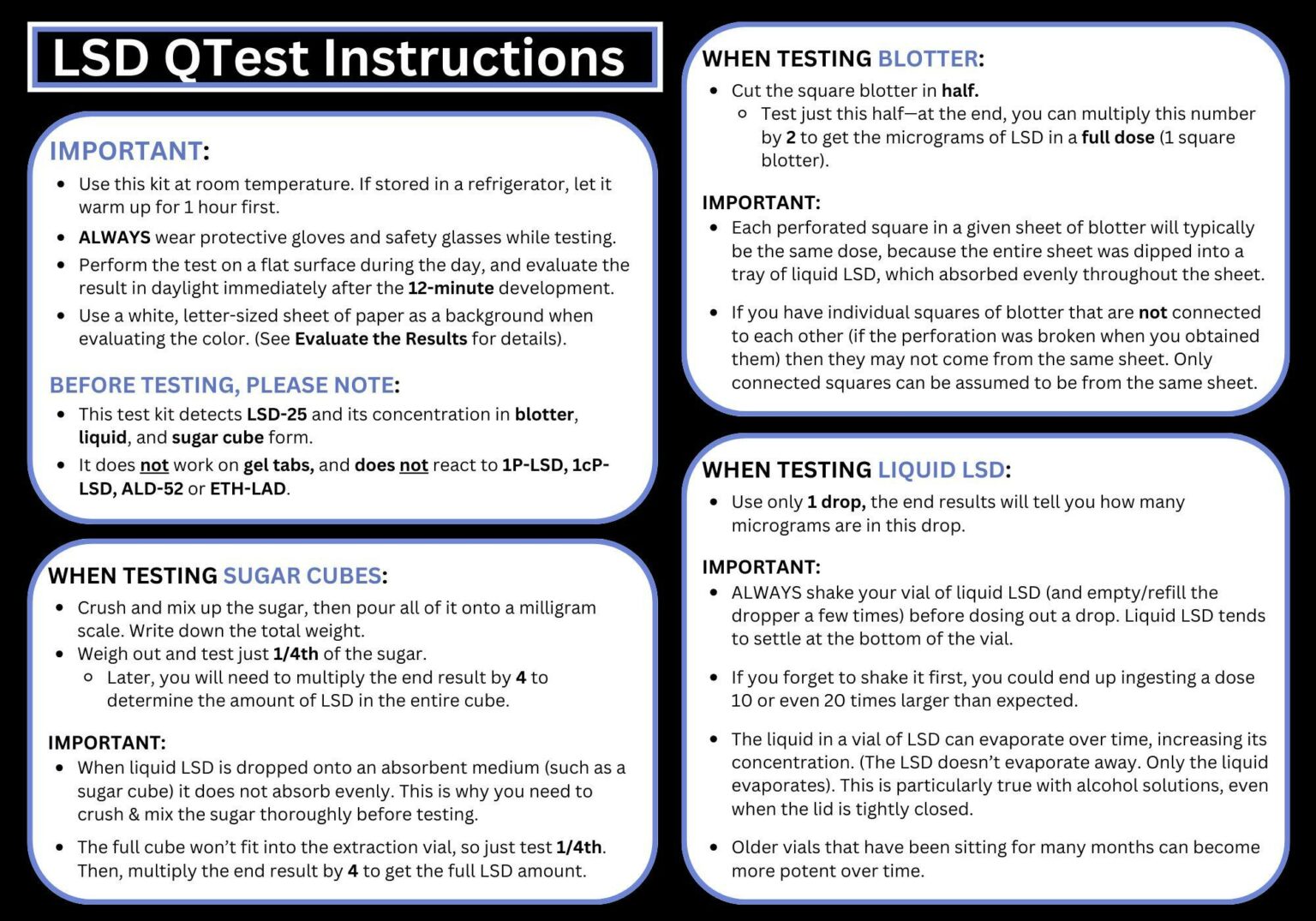 QTest Purity Test Kit Basics - Bunk Police