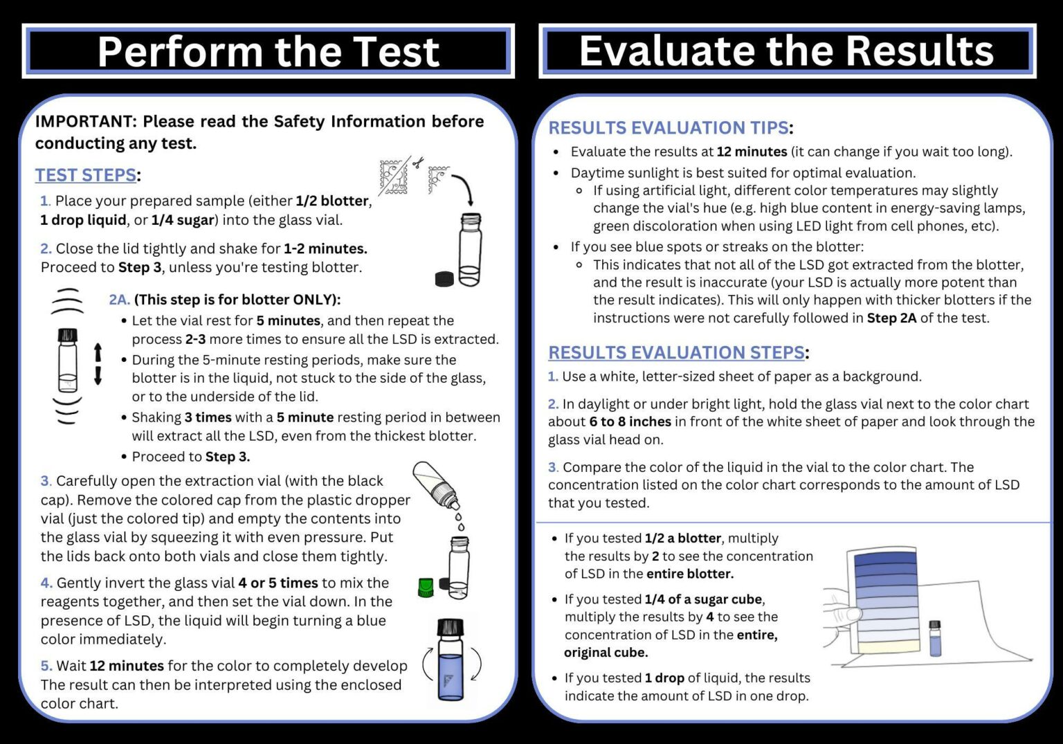 QTest Purity Test Kit Basics - Bunk Police