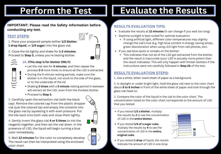 QTest Purity Test Kit Basics - Bunk Police