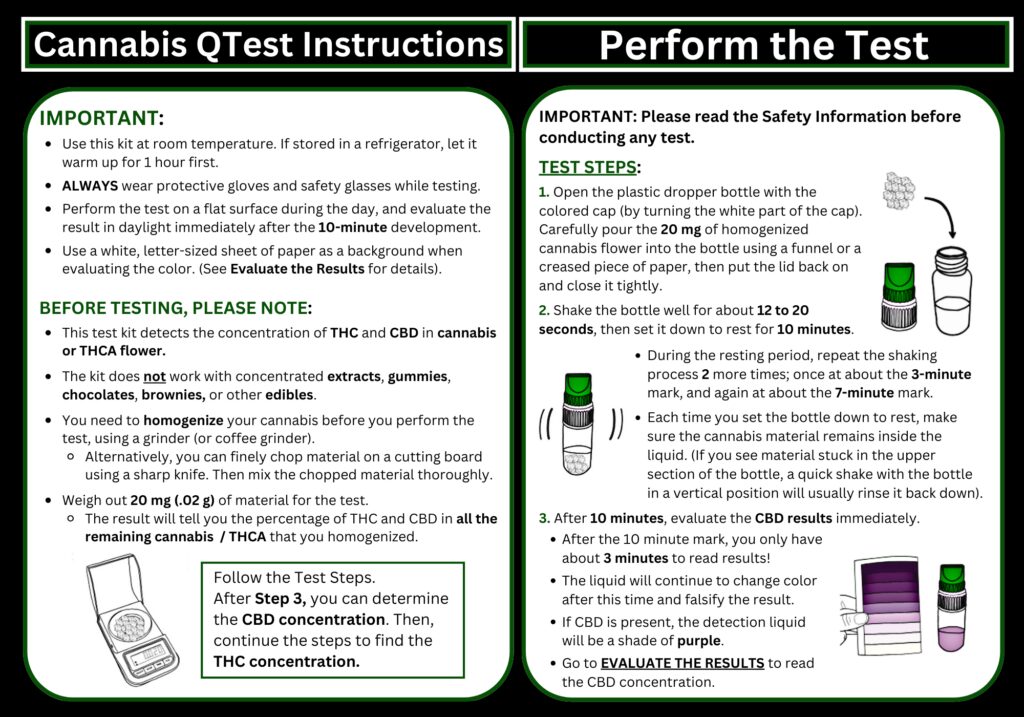QTest Purity Test Kit Basics - Bunk Police